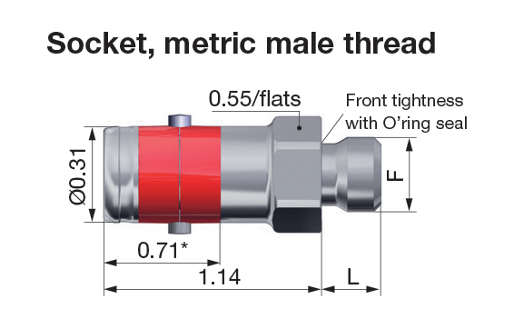 Dry Brake Socket, brake line quick disconnect